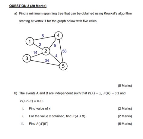 Solved Question 3 20 Marks A Find A Minimum Spanning Tree