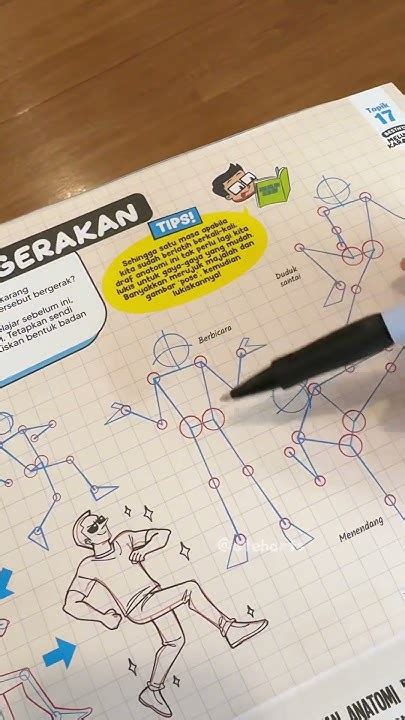 Lukis Chibi Girl Chibi Lukis Draw Youtube