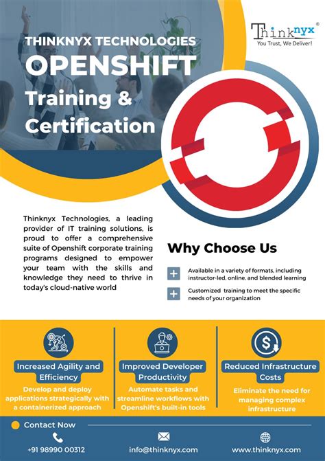 Thinknyx Technologies On Linkedin Openshifttraining Cloudtraining