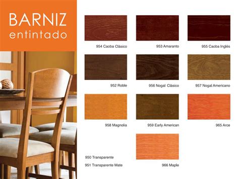 Barniz Entintable Color Nogal Clásico 250 Ml Mm95602