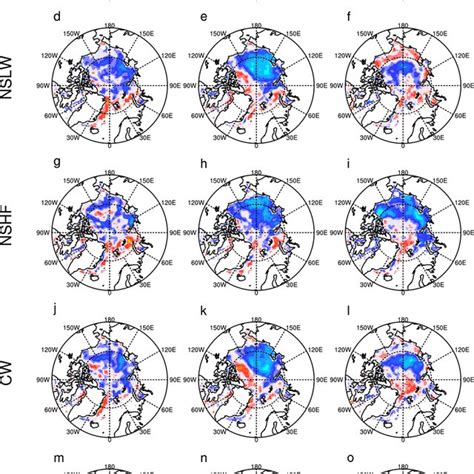 The Anomaly Correlations Between Five Spring Variables Nssw Nslw