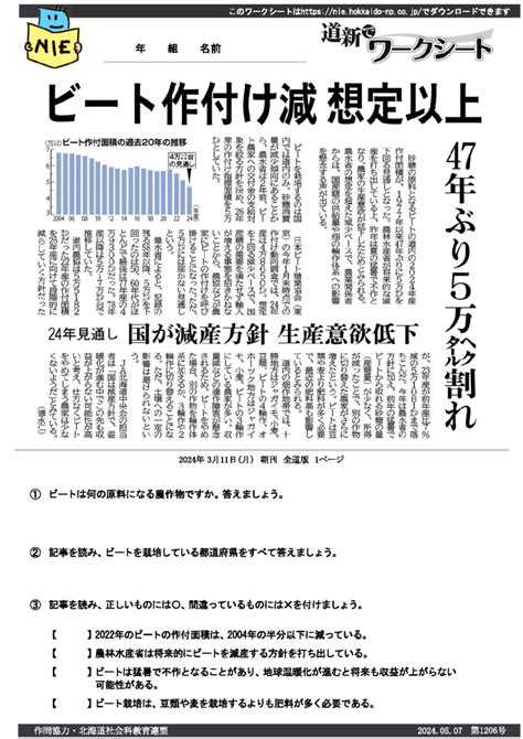 1206 ビート作付け減 想定以上 北海道新聞 NIE