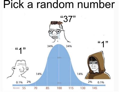 Random Number Memes Random Memes That Make No Sense Youtube