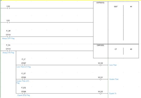 Problem Using Comparator Cx Programmer