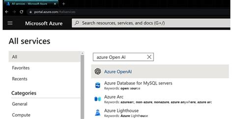Responsible Ai In The Enterprise