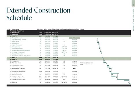 Innspace Sample Deliverables