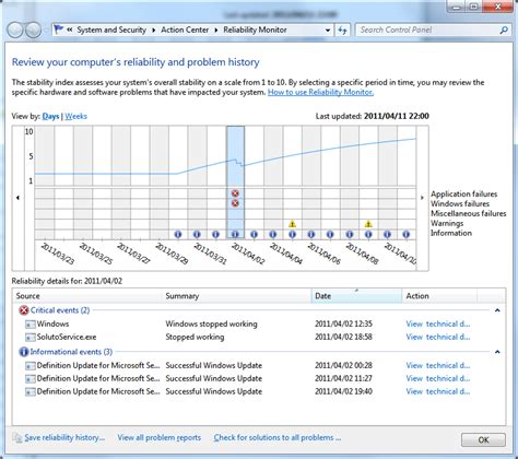 Check Your Computers Reliability In Windows 7 Boydos Tech Talk