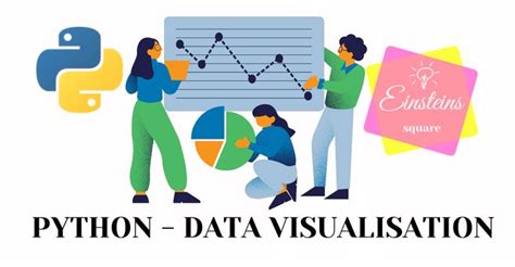 Python Programming Future Data Analyst Level 1 Create Graphs And