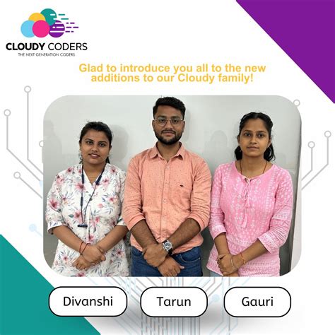 Cloudy Coders On Linkedin Welcome Newjoinees Teamcloudycoders Innovation Tech Salesforce