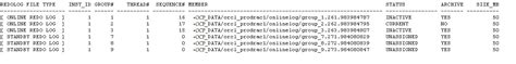 Two Node Rac Dataguard Setup In Oracle 11g R2 Easy