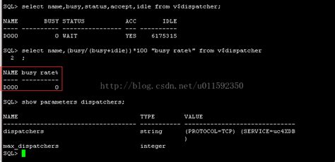 ora 12537 tns connection closed csdn博客