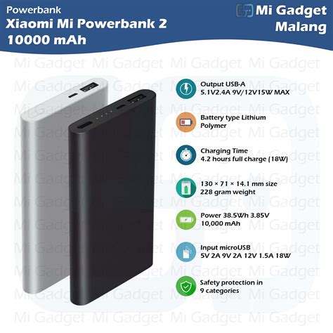 Powerbank Xiaomi Power Bank Mah Slim Tipis Mi Gadget Malang