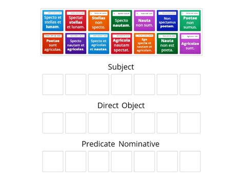 Subject Direct Object Predicate Nominative Group Sort