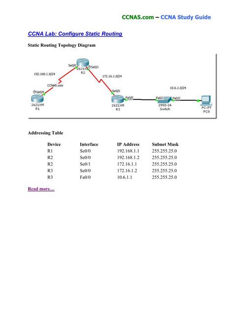 Pdf Ccna Lab Configure Static Routing Dokumentips