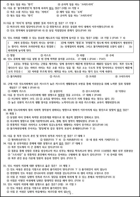 세계의 풍속과 문화 2학기 기말시험 총집합 문화교양학과 방송통신대학교