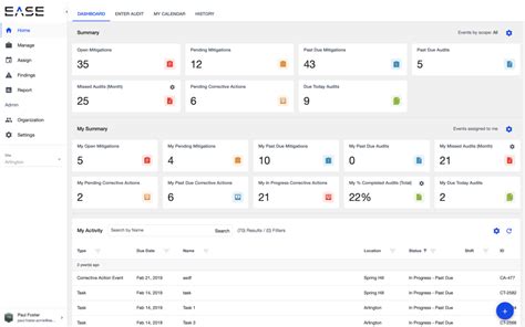 Cost And Reviews Capterra Australia 2026