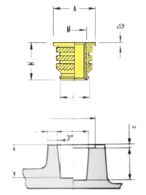 Scc Brass Insert Single Stripe With Collar For Plastics Rts