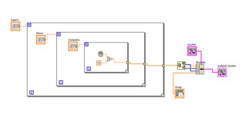Solved Need Help With This Vi Ni Community