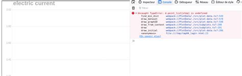 Bug Single Point Dataset Makes A Bug · Issue 209 · Dessia Techplotdata · Github