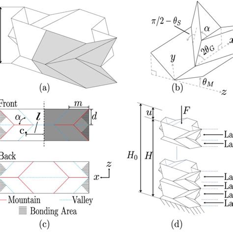 Pdf Origami Based Deployable Structures Made Of Carbon Fiber