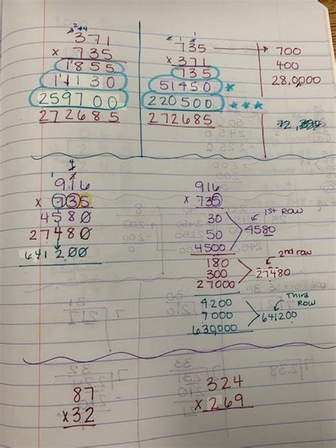 Connecting Multiplication Strategies Using The Algorithm Learning Monsters