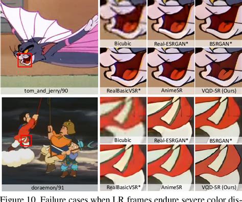 Figure 1 From Learning Data Driven Vector Quantized Degradation Model For Animation Video Super
