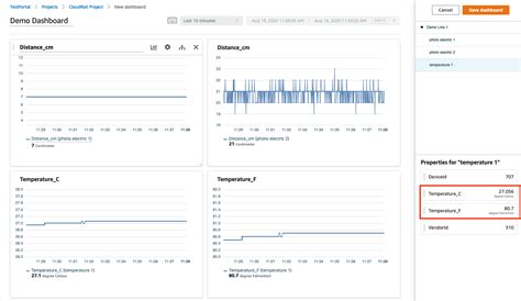 Connecting Industrial Sensors To AWS IoT SiteWise And Monitoring Portal CloudRail