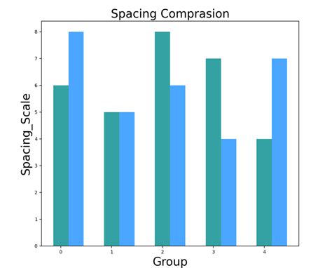 Github Hnavastmachine Vision Based Similarity Modeling Of Rock