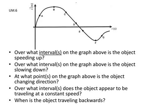 PPT Over What Interval S On The Graph Above Is The Object Speeding Up PowerPoint