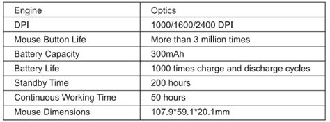 Protoarc Km100 A Wireless Keyboard Mouse User Manual