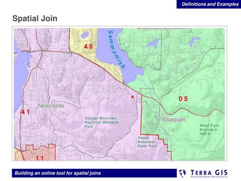 Ppt Building An Online Tool For Spatial Joins Using Open Source Software Karsten Vennemann