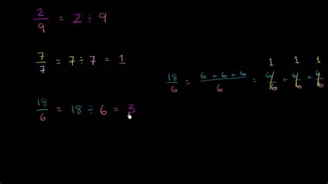 Энгийн бутархайг хуваах үйлдэл гэж үзэн холимог бутархай үүсгэх Youtube