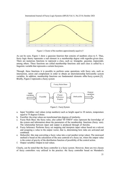 Fuzzy Control Of A Servomechanism Practical Approach Using Mamdani And