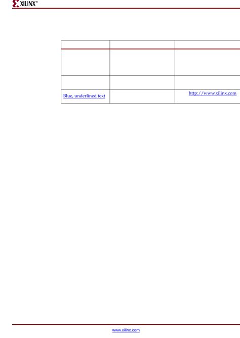 Spartan 3e Fpga User Guide Datasheet By Xilinx Inc Digi Key Electronics