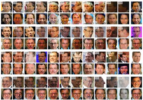 Disentangled Representation Learning GAN For Pose Invariant Face