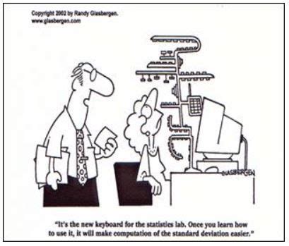 Oh My Trying To Do Spss Computations Standard Deviation Routledge