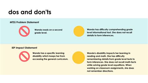 How To Write Problem And Impact Statements Dot It Blog Archive