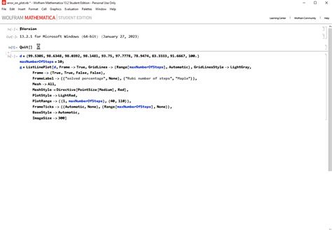 Plotting Why Do Error Messages Show Up When Mouse Hovers Over