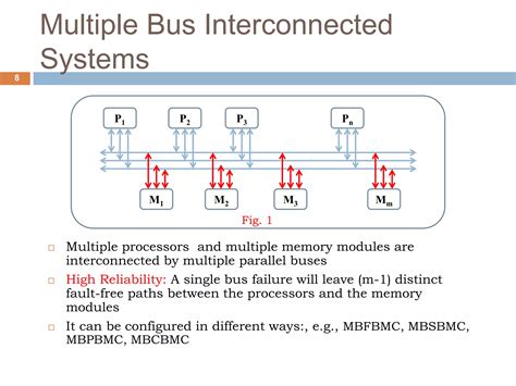 Dynamic Interconnection Networks Pptx