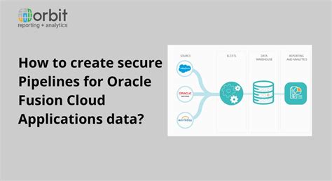 Orbit Reporting Analytics On Linkedin How To Create Secure Pipelines