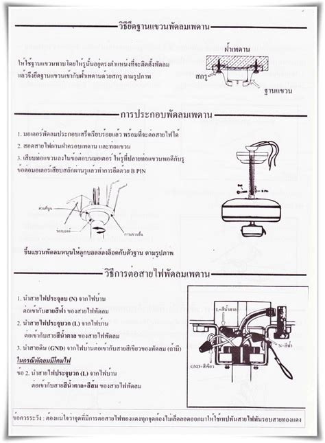 Lightingfan Thailand จำหน่าย พัดลมเพดาน พัดลมโคมไฟ และ โคมไฟเพดาน ราคาพิเศษพร้อมจัดส่งฟรี สวย