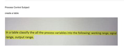 Process Control Subject Create A Table In A Table Chegg Com