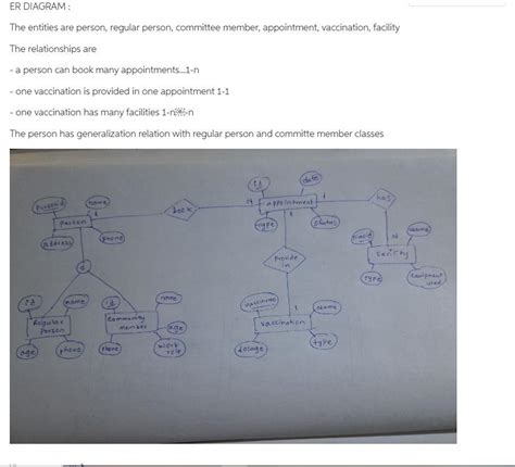 Solved Produce Five Sql Queries That Can Be Used