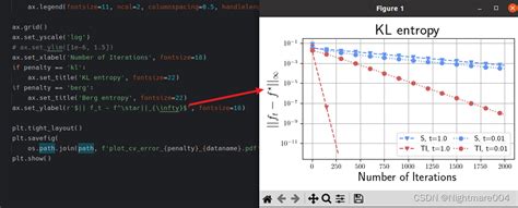 Failed To Process String With Tex Because Latex Could Not Be Found Csdn博客