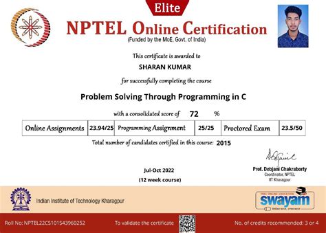 Sharan Kumar On Linkedin I Have Successfully Completed Problem