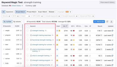 How To Choose Keywords For SEO A Step Guide