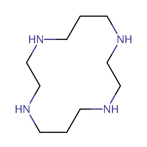 Cyclam Sielc Technologies