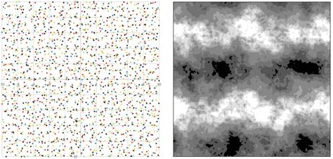 Vincent Granville On Linkedin New Neural Network With 500 Billion Parameters