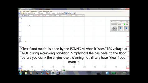 Lab Scope Compression Test At Francisco Donnelly Blog