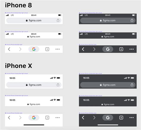 Ios Browser Ui Kit For Figma Uistoredesign
